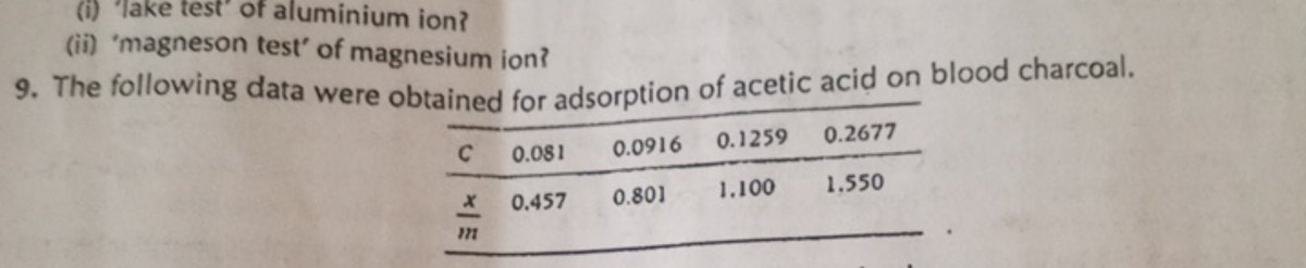 (i) lake test of aluminium ion? (ii) 'magneson test' of magnesium ion? T..