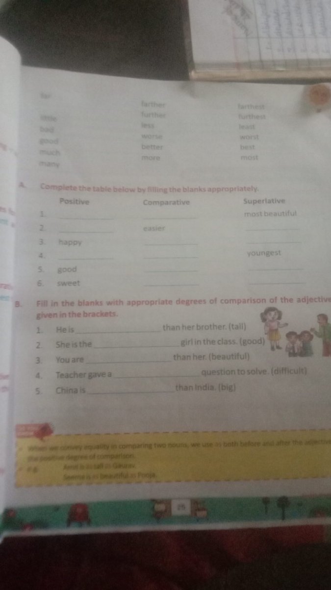 Complete the table below by filling the blanks appropriately. | Positive..