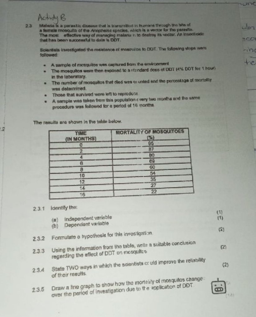 Activity B 2.3 Malaria is a parasitic disease that is transmitted in hum..