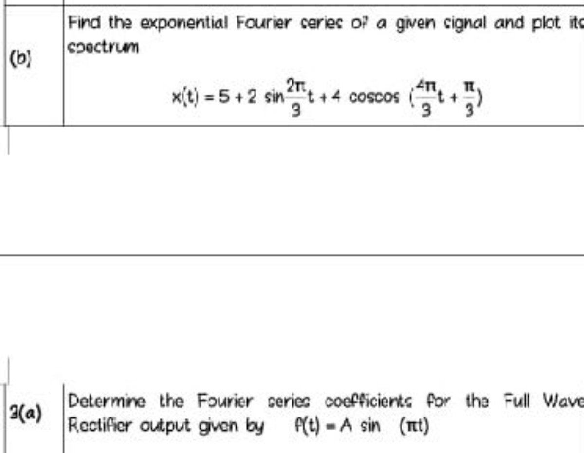 (b) Find the exponential Fourier series of a given signal and plot its sp..