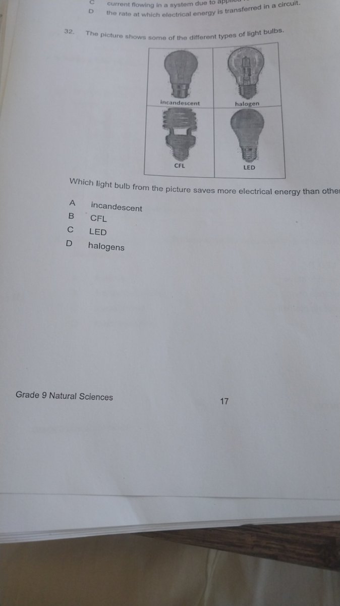 The picture shows some of the different types of light bulbs. Which ligh..