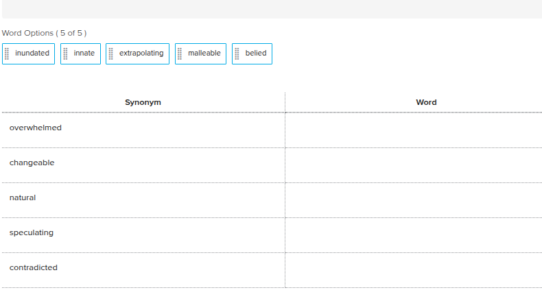 Match the following synonyms with the correct words from the given option..