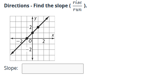 Directions - Find the slope (\frac{\text{rise}}{\text{run}}). [Graph sho..