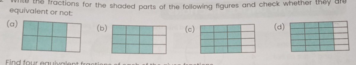 Write the fractions for the shaded parts of the following figures and che..