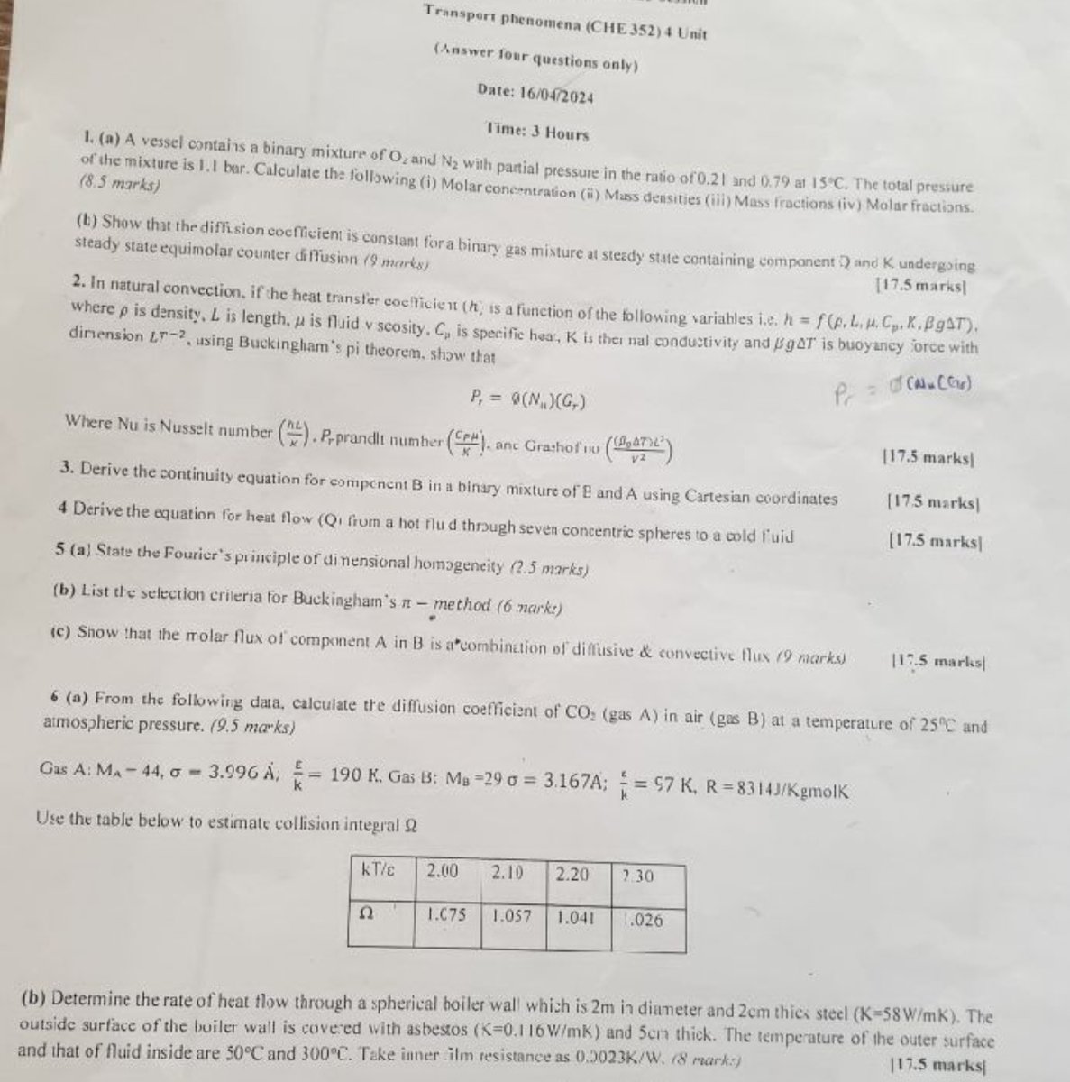 Transport phenomena (CHE 352) 4 Unit (Answer four questions only) Date: 1..