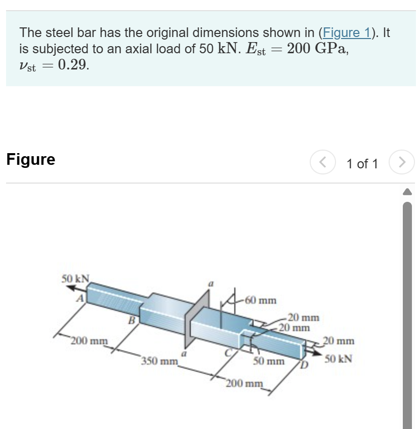 The steel bar has the original dimensions shown in (Figure 1). It is subj..