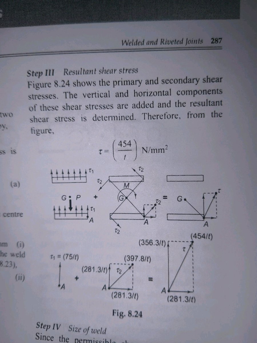Step III Resultant shear stress Figure 8.24 shows the primary and second..