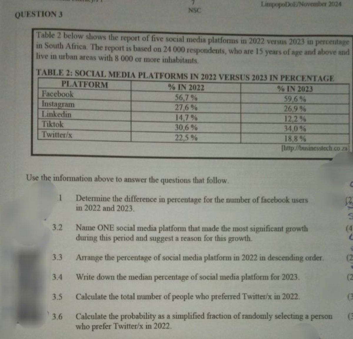 QUESTION 3 Table 2 below shows the report of five social media platforms..