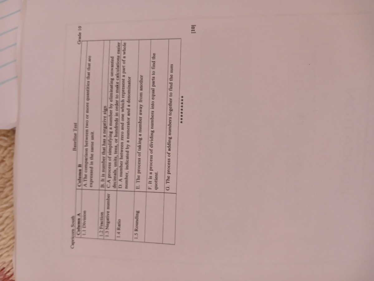 Capricorn South Baseline Test Grade 10 Match Column A with Column B: Co..