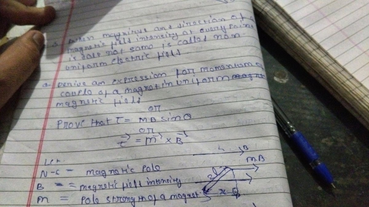 When the magnitude and direction of magnetic field intensity at every poi..