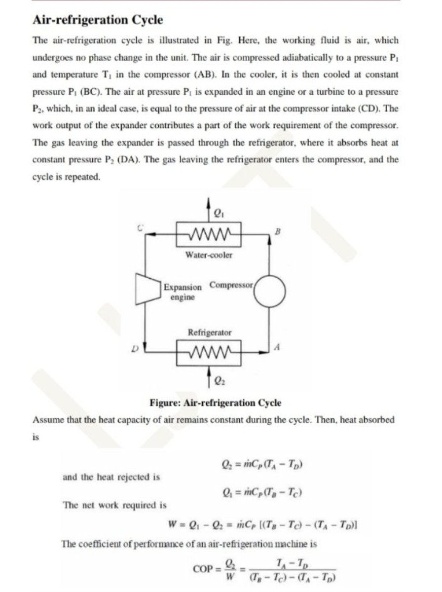 The air-refrigeration cycle is illustrated in the figure. The working flu..