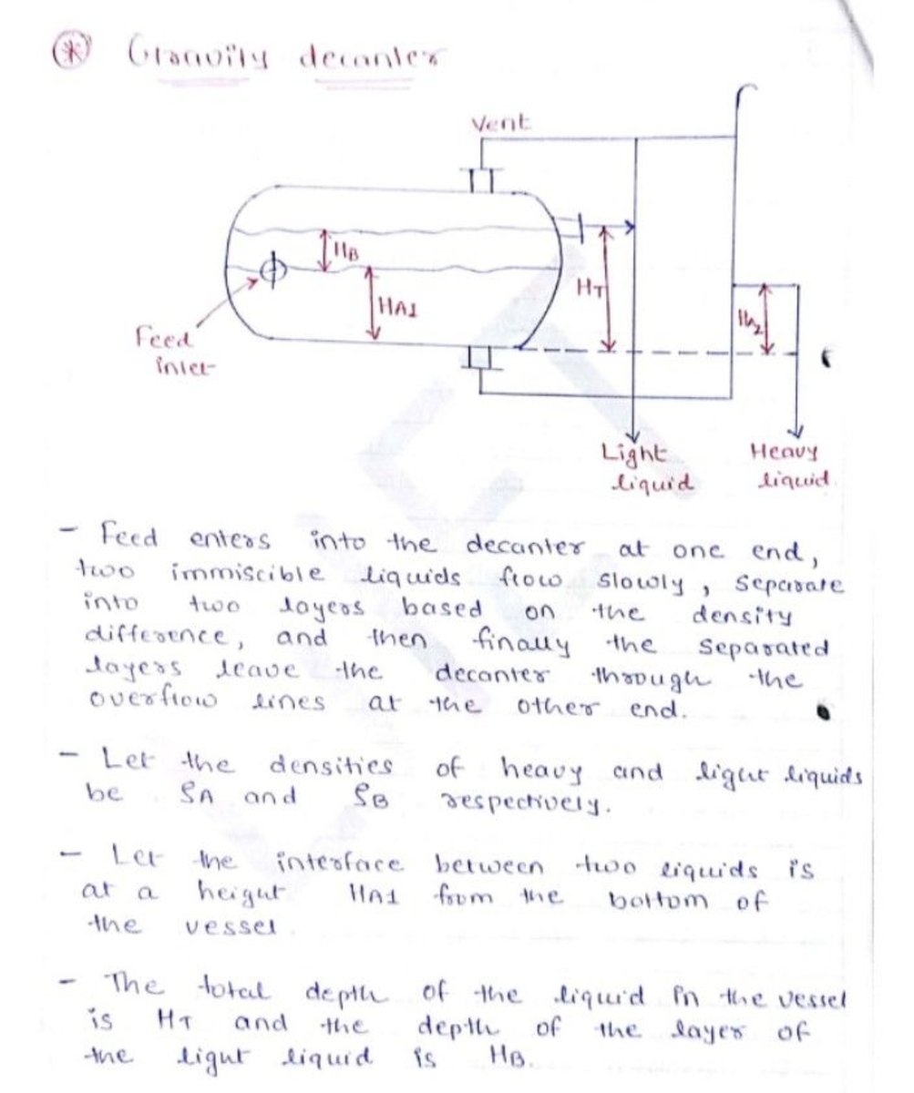 Gravity Decanter Diagram Description: A diagram of a gravity decanter is..