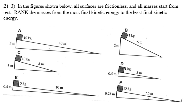 In the figures shown below, all surfaces are frictionless, and all masses..