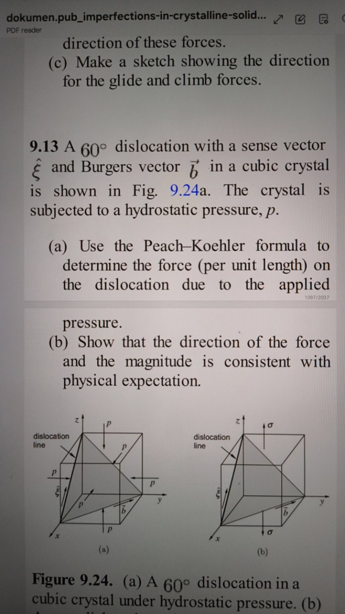 9.13 A 60° dislocation with a sense vector \hat{\xi} and Burgers vector