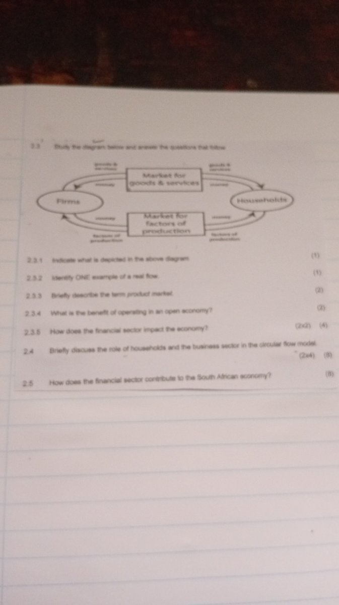 2.3 Study the diagram below and answer the questions that follow. Diagra..