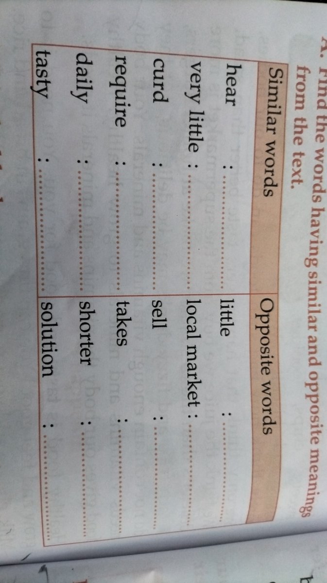 Find the words having similar and opposite meanings from the text. Simil..