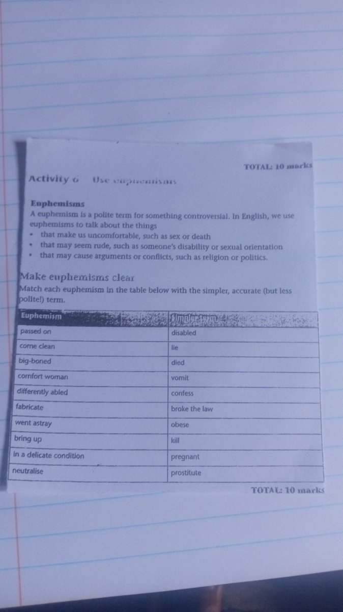 Activity 6: Use Euphemisms Euphemisms A euphemism is a polite term for s..