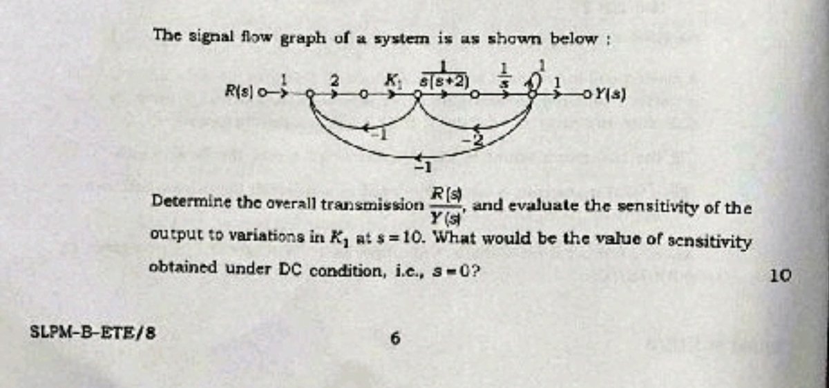 The signal flow graph of a system is as shown below: [Diagram of a signa..