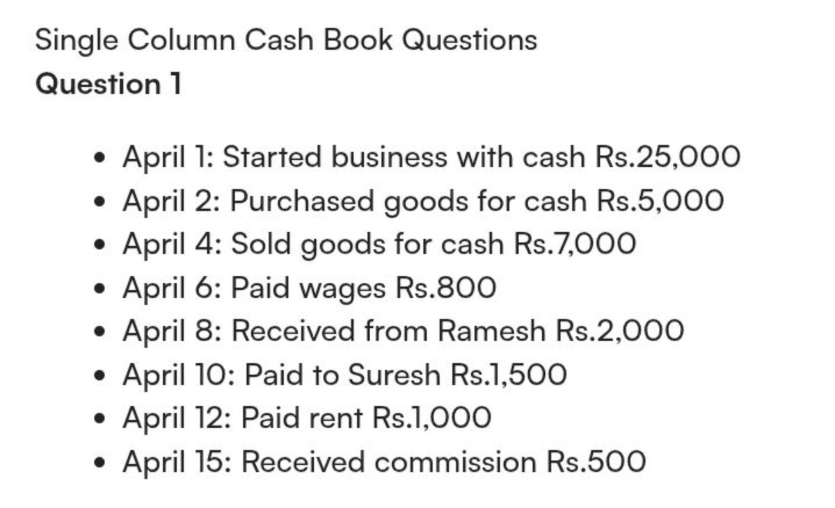 Single Column Cash Book Questions Question 1 April 1: Started business wi..
