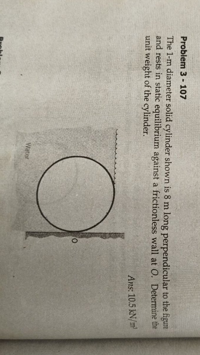 The 1-m diameter solid cylinder shown is 8 m long perpendicular to the fi..