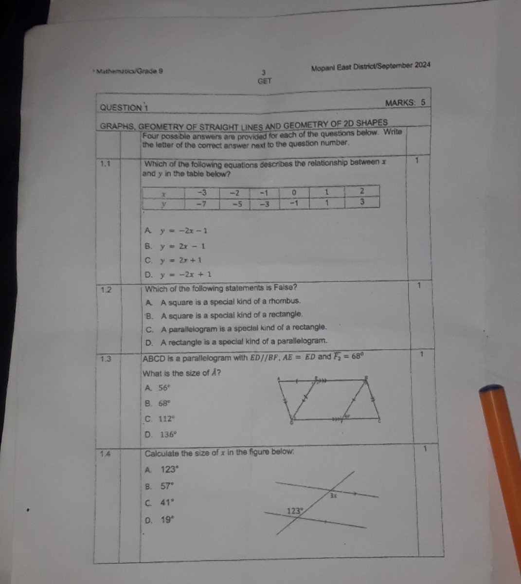 QUESTION 1 GRAPHS, GEOMETRY OF STRAIGHT LINES AND GEOMETRY OF 2D SHAPES