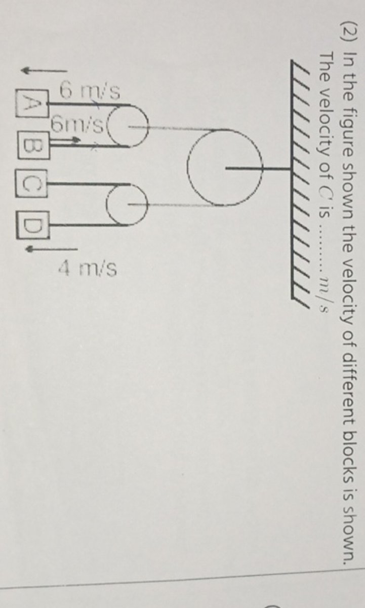 In the figure shown, the velocity of different blocks is shown. The veloc..