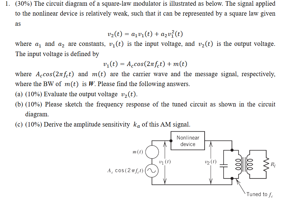 The circuit diagram of a square-law modulator is illustrated as below. Th..