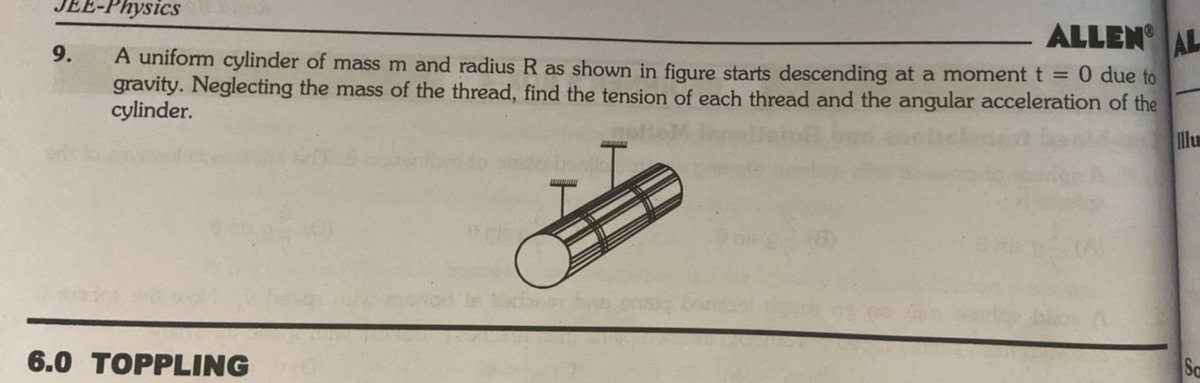 A uniform cylinder of mass m and radius R as shown in the figure starts d..