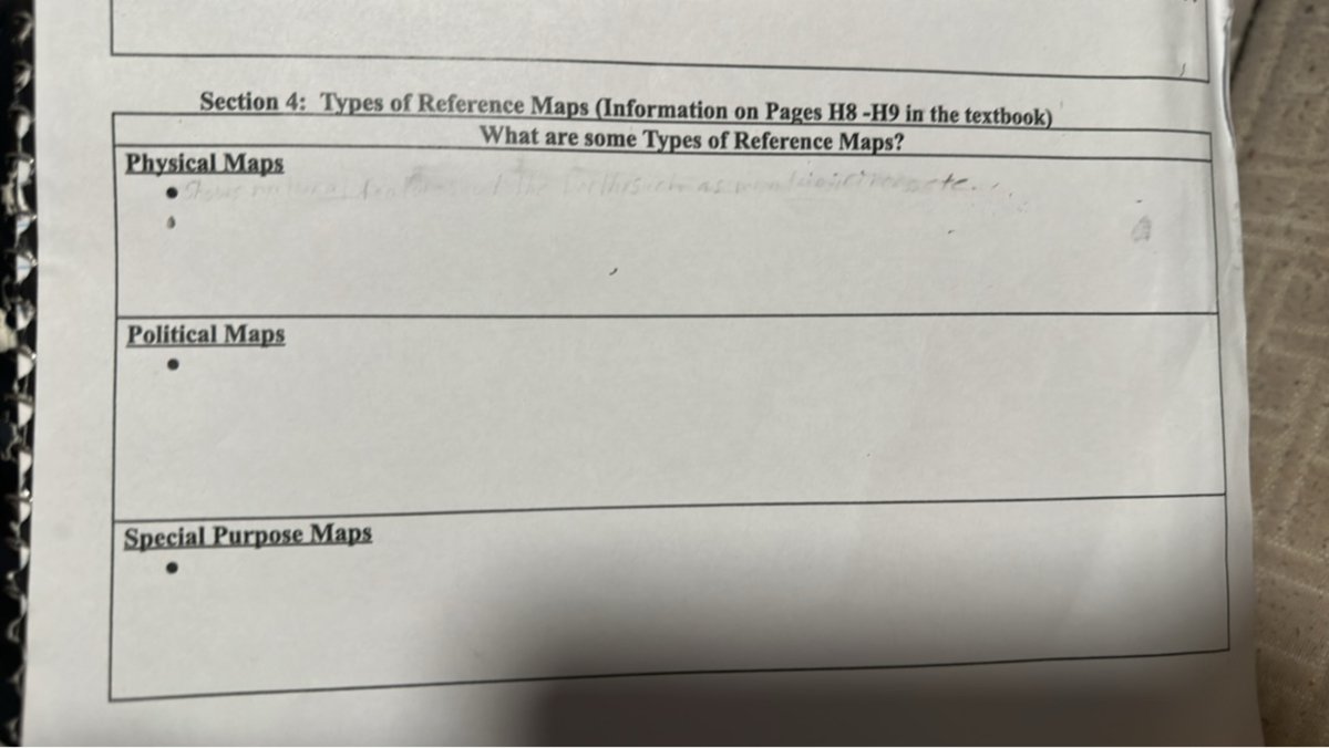Section 4: Types of Reference Maps (Information on Pages H8 -H9 in the te..