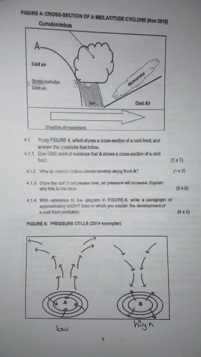 FIGURE 4: CROSS-SECTION OF A MIDLATITUDE CYCLONE (Nov 2015) 4.1 Study FI..
