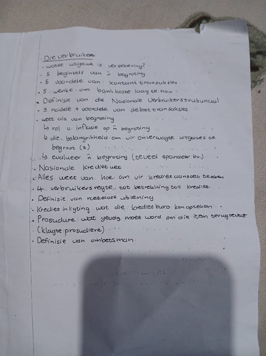 Die verbruiker Watse uitgawe is versekering? 5 beginsels van 'n begroting..