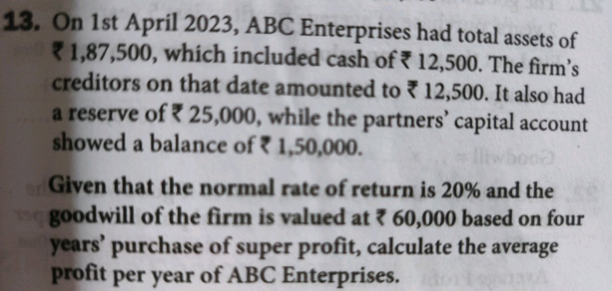 On 1st April 2023, ABC Enterprises had total assets of ₹1,87,500, which i..