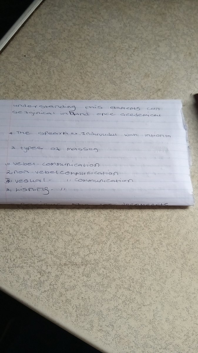 Understanding these elements can be critical in and once academic. The s..