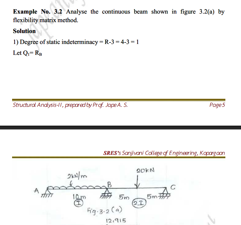 Example No. 3.2 Analyse the continuous beam shown in figure 3.2(a) by fle..