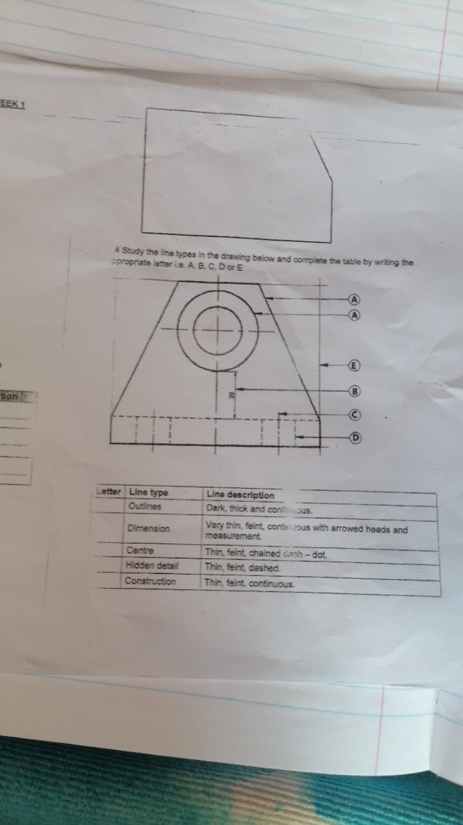 Study the line types in the drawing below and complete the table by writi..