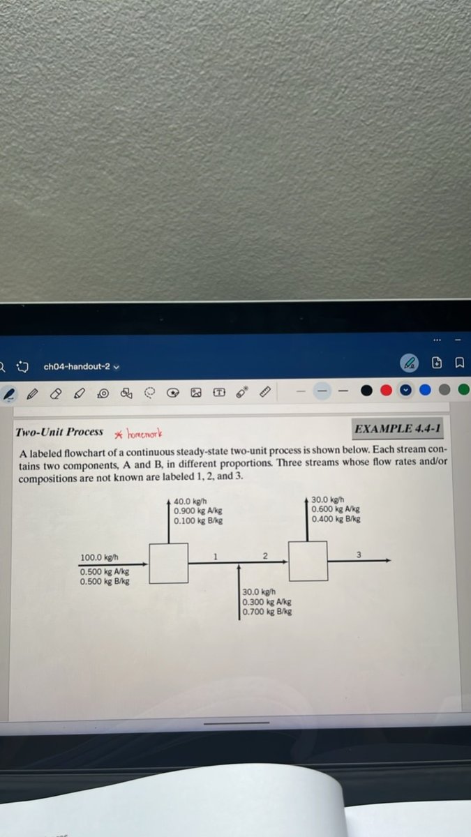 A labeled flowchart of a continuous steady-state two-unit process is show..