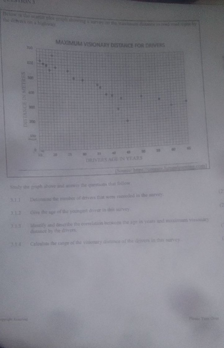 Below is the scatter plot graph showing a survey on the maximum distance