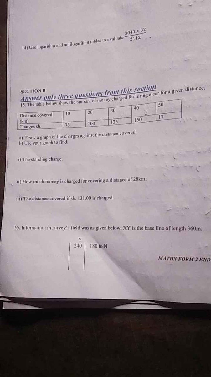 SECTION B Answer only three questions from this section The table below