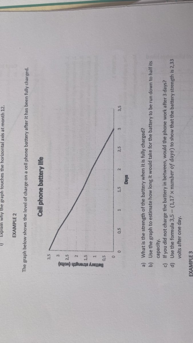 The graph below shows the level of charge on a cell phone battery after i..