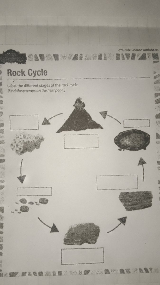 Rock Cycle Label the different stages of the rock cycle. (Find the answe..