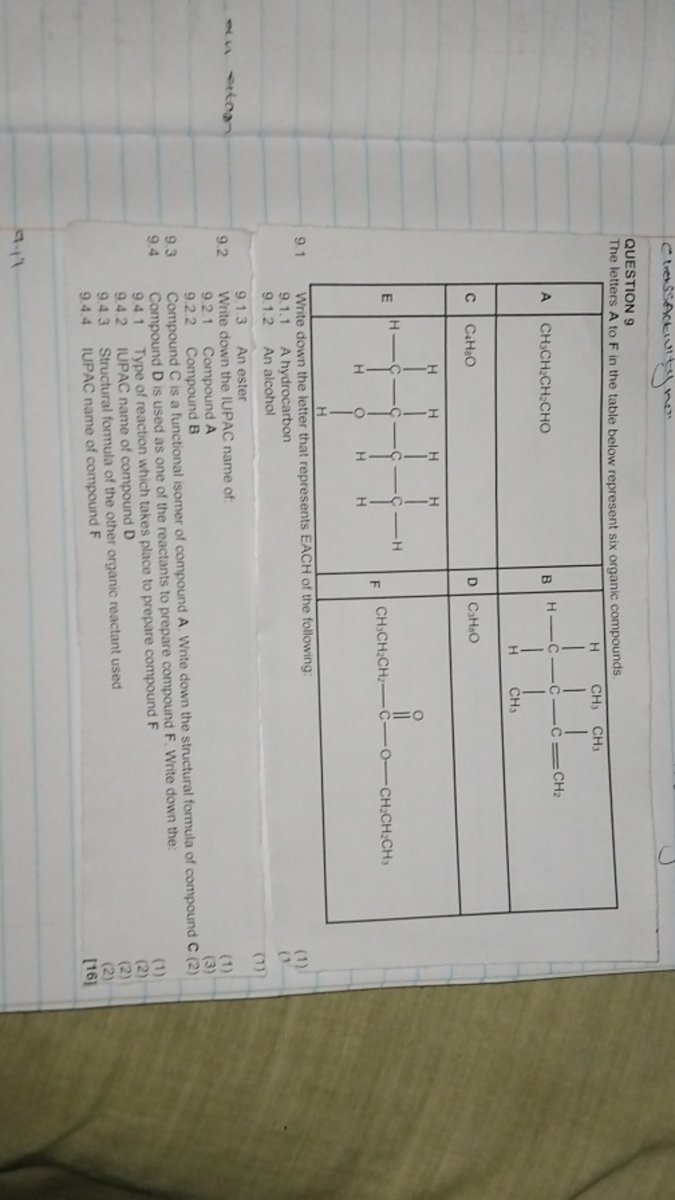 QUESTION 9 The letters A to F in the table below represent six organic co..