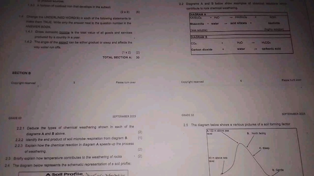 Section B 2.2 Diagrams A and B below show examples of chemical reactions..