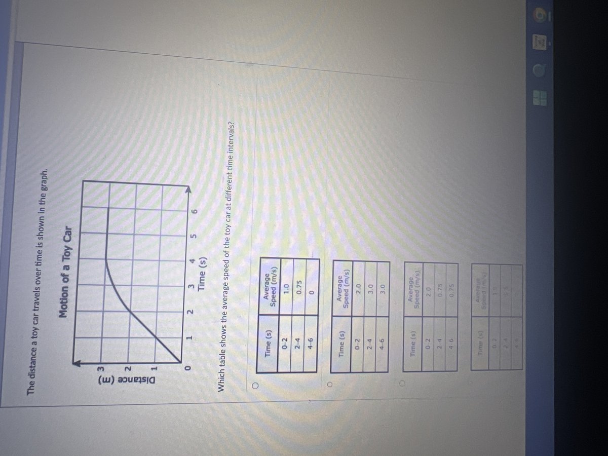 The distance a toy car travels over time is shown in the graph. Motion o..