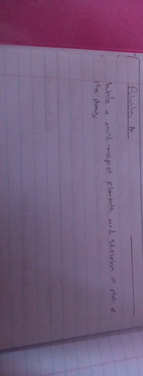 Activities A Write a mind-map of elements and skeleton of plot of the pla..