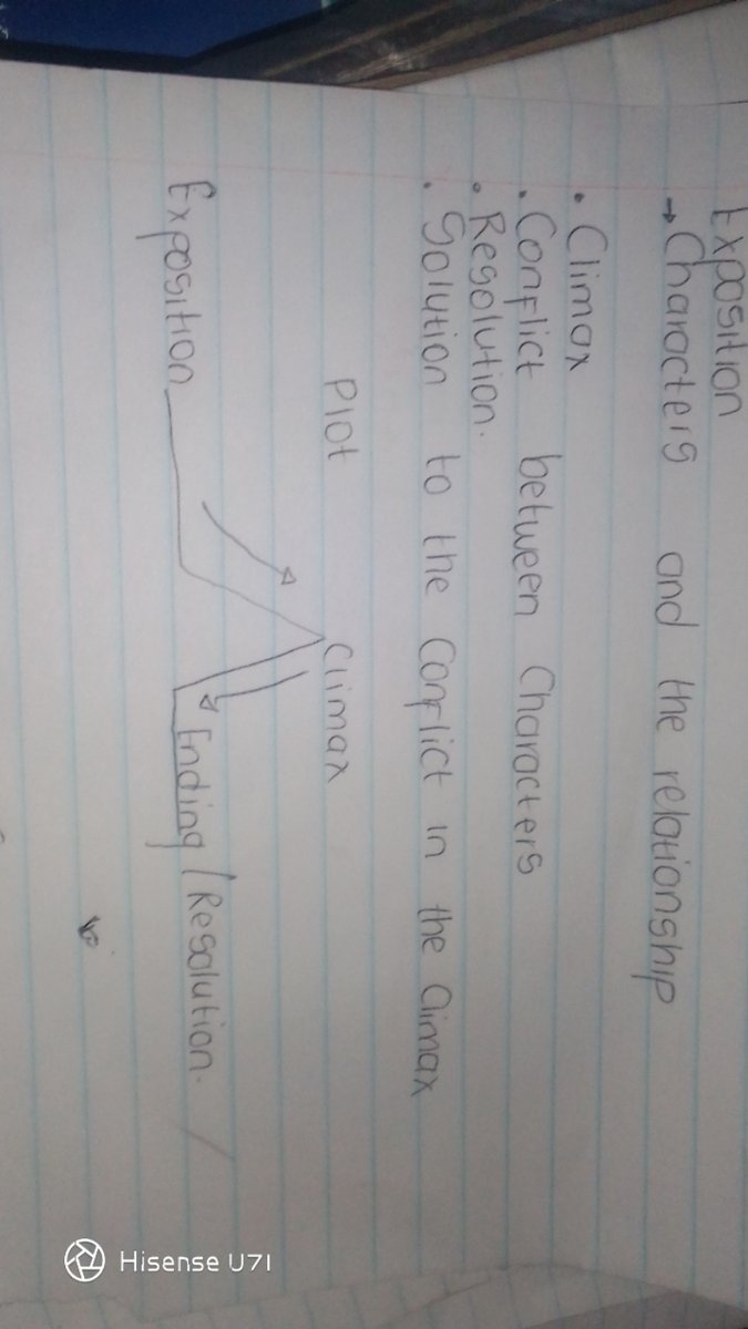 The image provided contains a handwritten diagram and notes related to pl..