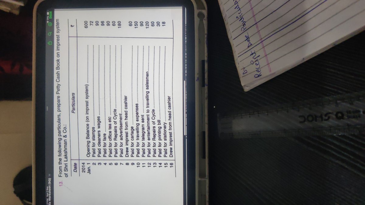 From the following particulars, prepare Petty Cash Book on imprest system..