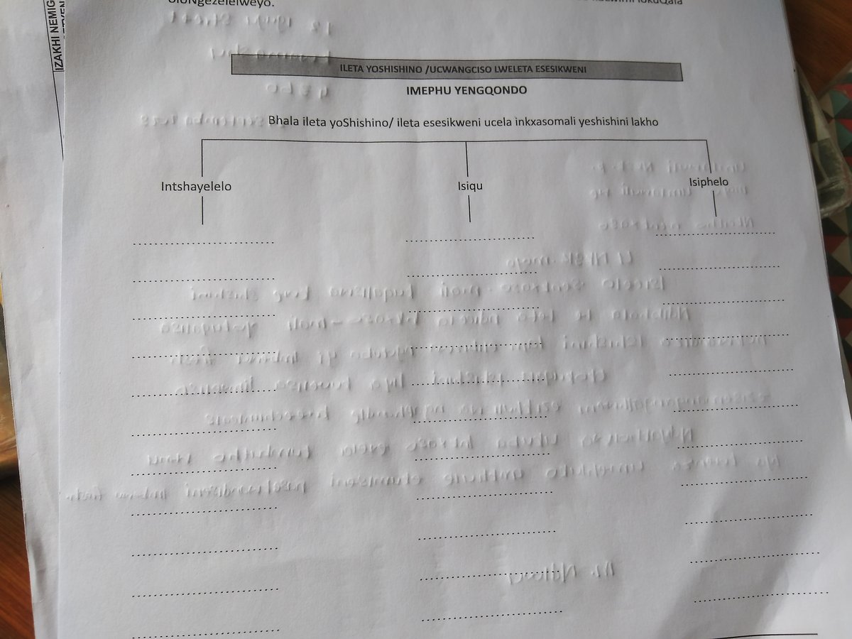 The image displays a mind map template for writing a business letter or a..