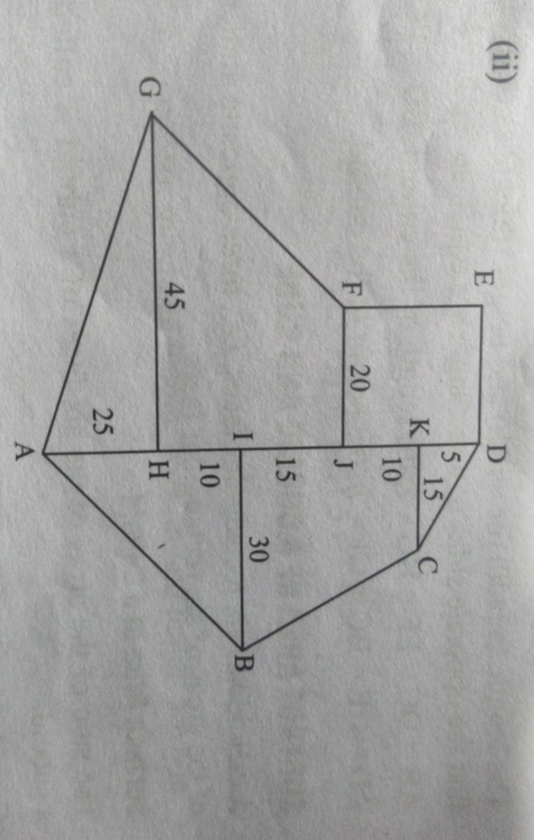 The image provided shows a polygon ABCDEFG divided into several smaller s..