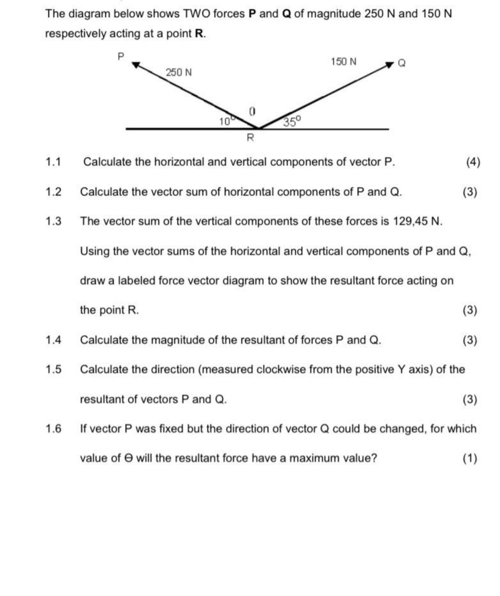 The diagram shows two forces, P (250 N) and Q (150 N), acting at point R...