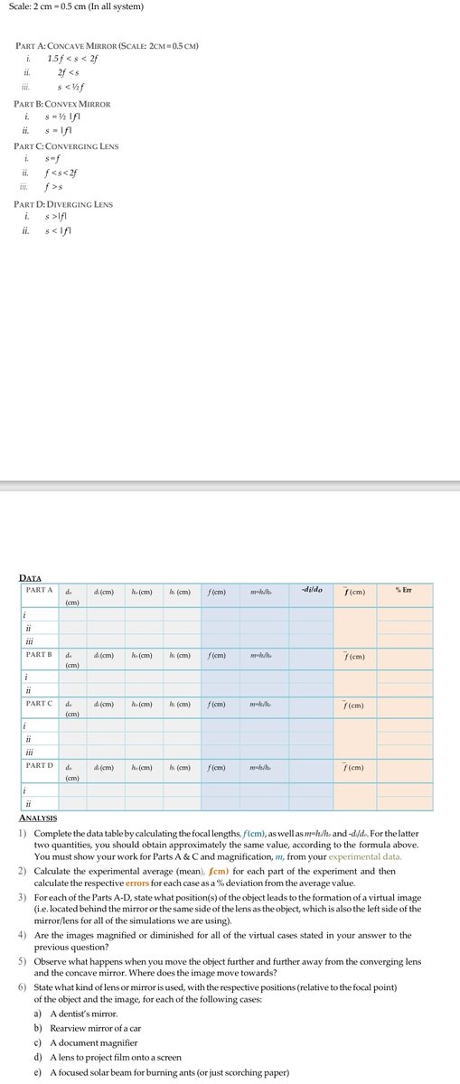 Scale: 2 cm = 0.5 cm (In all system) PART A: CONCAVE MIRROR (SCALE: 2CM=..